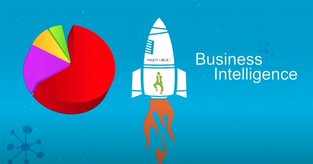 Multiable萬達寶ERP系統：優化香港業務操作 | 萬達寶